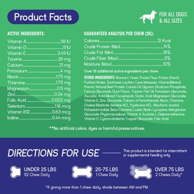 PupGrade Multivitamin for Dogs All in One Supplement for Digestive ...