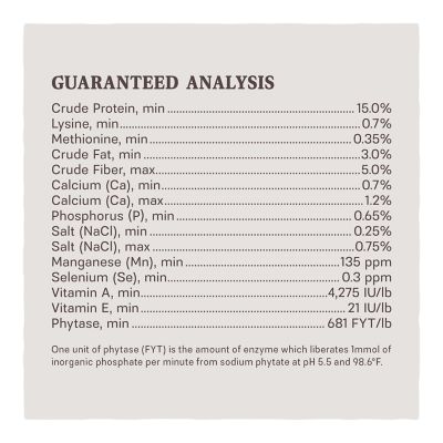 Kent Home Fresh Grow & Show Crumbled Poultry Feed, 50 lb. Bag
