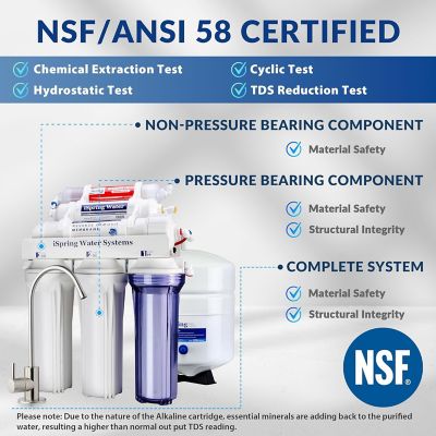 iSpring 6-Stage Reverse Osmosis System with Alkaline Filter at Tractor ...
