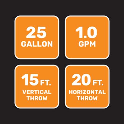 CountyLine 25 gal. 12V Spot Sprayer at Tractor Supply Co