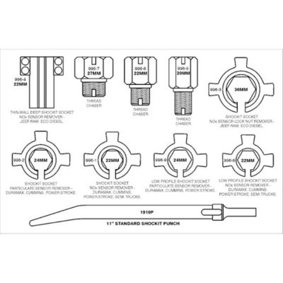 LTI Tools by Milton Shockit Socket Diesel NOx and Particulate Sensor ...