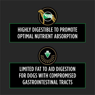 Purina Pro Plan Veterinary Diets EL Elemental All Life Stages Dry Dog ...