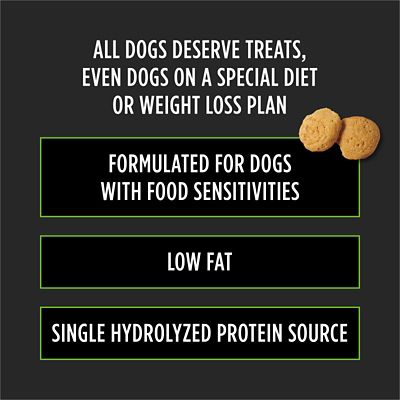 Purina Pro Plan Veterinary Diets Gentle Snackers Hydrolyzed Dog Treats ...